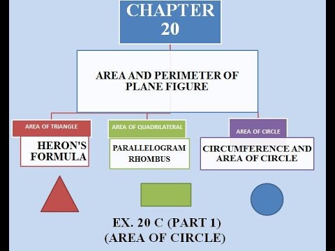 CH 20 AREA AND PERIMETER OF PLANE FIGURES 6 - YouTube
