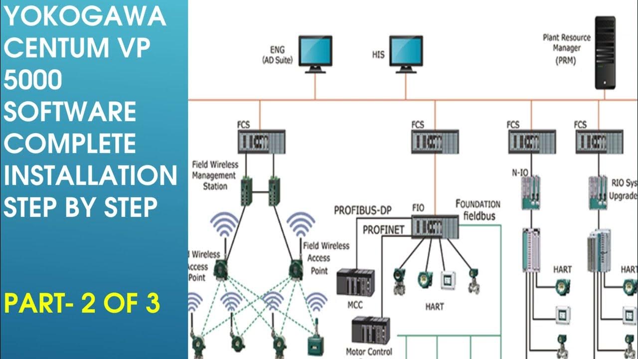 YOKOGAWA DCS CENTUM VP 5000 complete Installation and Windows settings Part 2 of 3 - YouTube