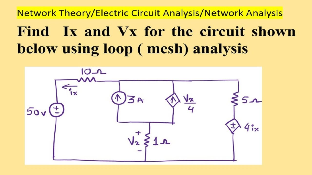 Find Ix and Vx for the circuit shown below using loop ( mesh) analysis - YouTube