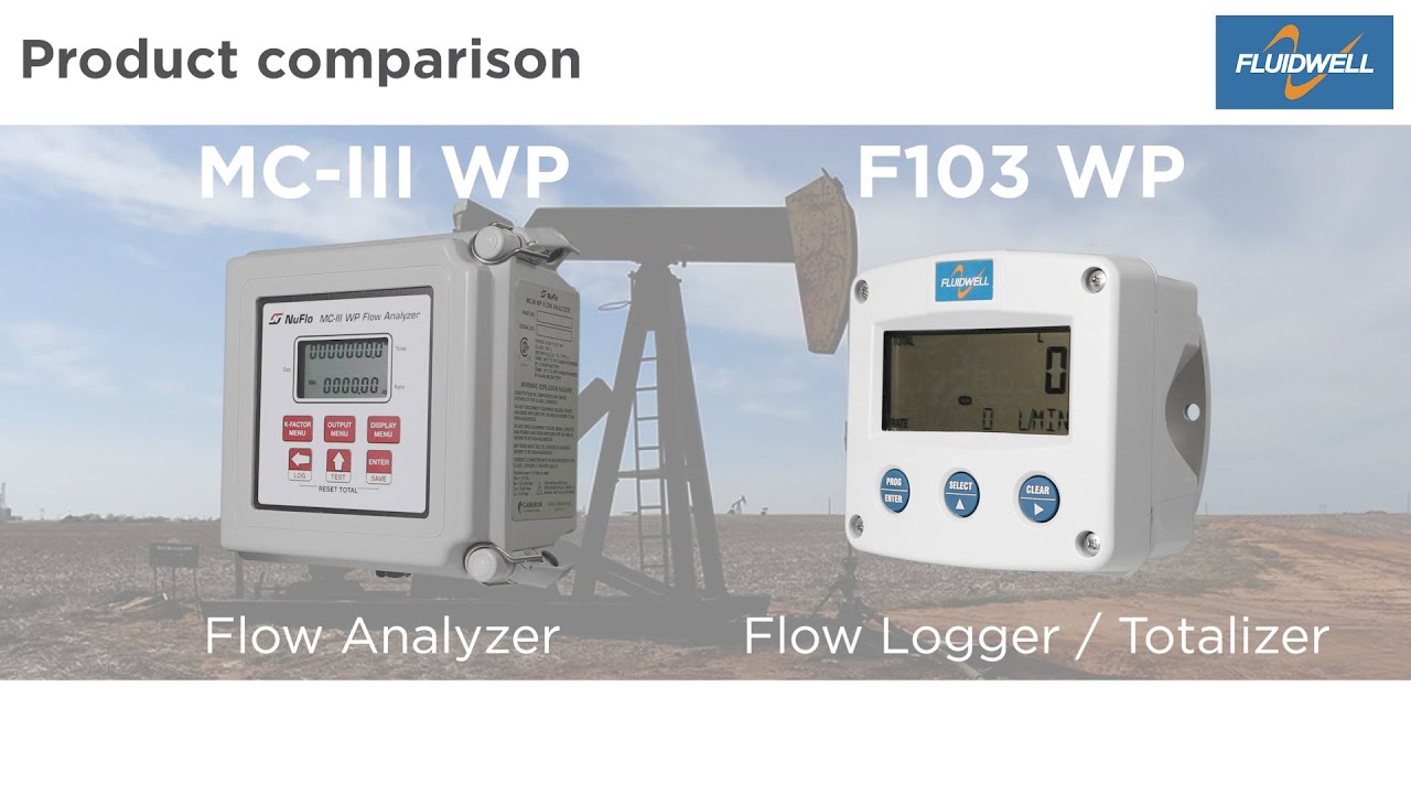 Mc Iii Vs Fluidwell F103 Detailed Comparison Youtube