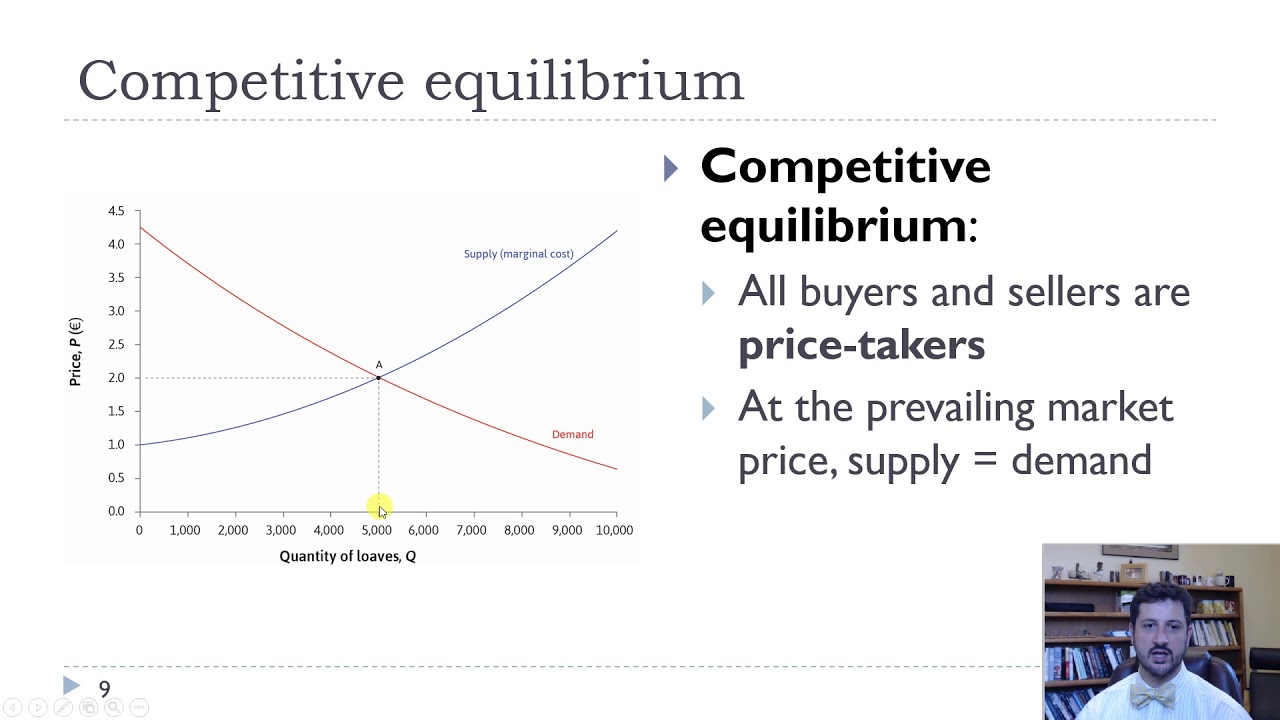 Ch8-Competitive Equilibrium and Efficiency - YouTube