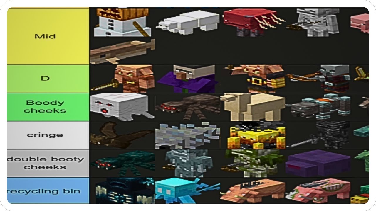 The Only Good Minecraft MOB Tier List - YouTube