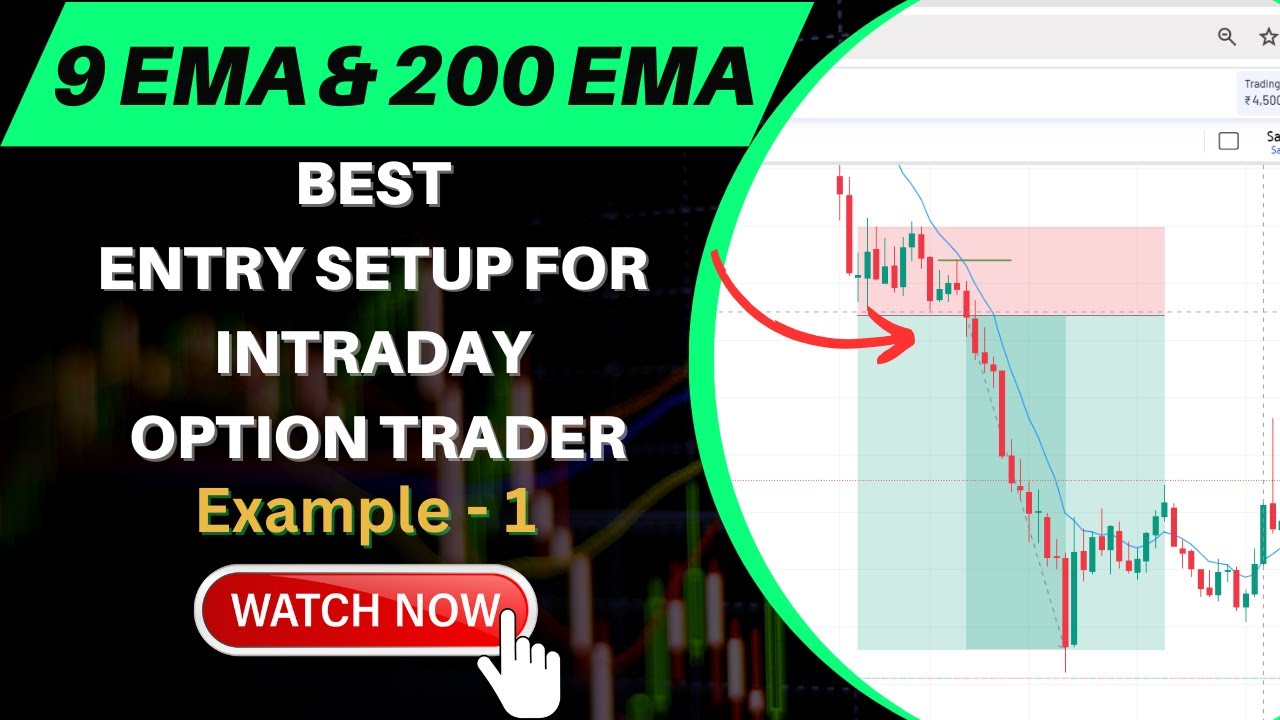 Best Entry Setup for Intrday Option Traders | 9 EMA & 200 EMA by Trade ...