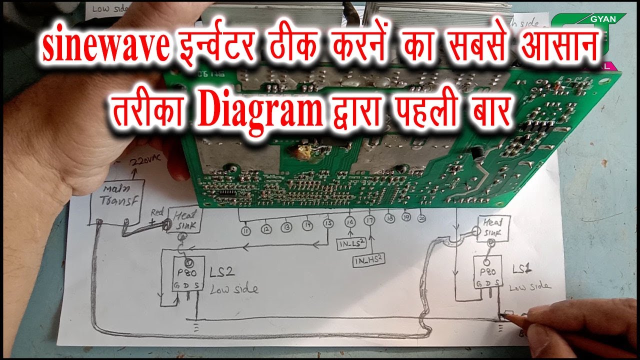 Luminous sinewave inverter card repair in hindi | MC33883 Functions ...