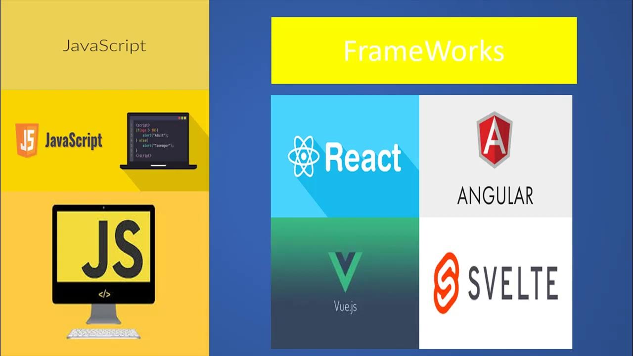 JavaScript y sus diferentes usos en la actualidad. - YouTube