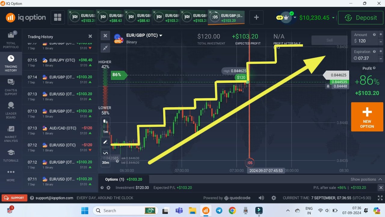 New Ladder Strategy || Best iQ option Market Strategy - YouTube