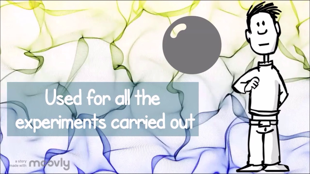 Rheological Characterization of Soap - YouTube