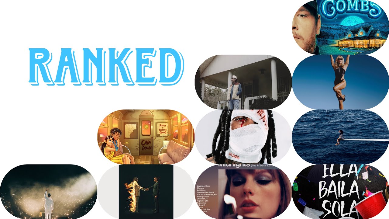 Ranking the Top Ten songs on Billboard - YouTube