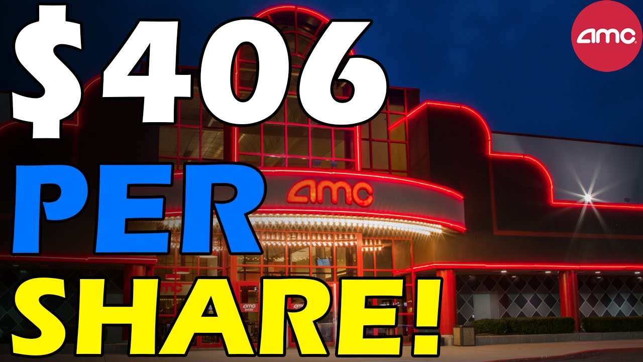 AMC SHORTS ARE ALL BUYING! $406 PER SHARE! Short Squeeze Update - YouTube