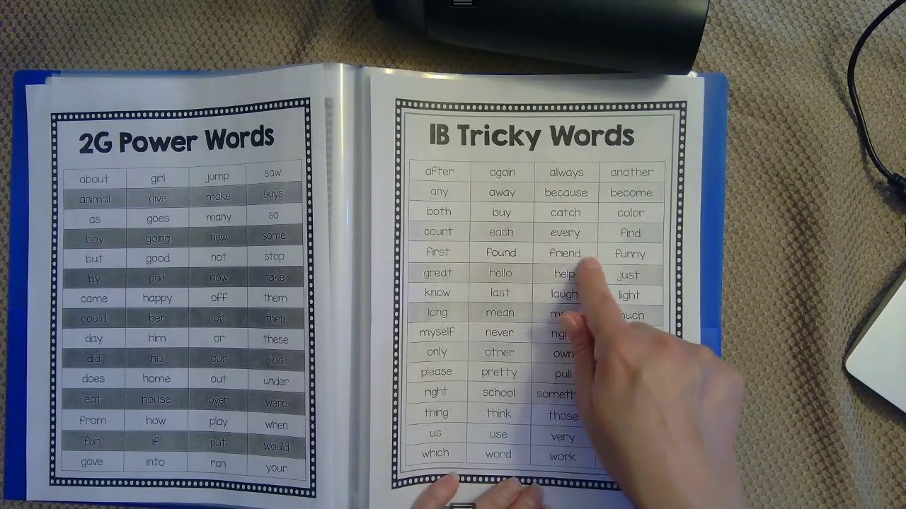 1B tricky words - YouTube