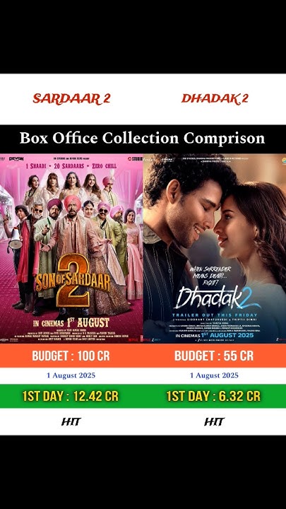 Son Of Sardaar 2 vs Dhadak 2 | Box Office Collection Comprison | # ...