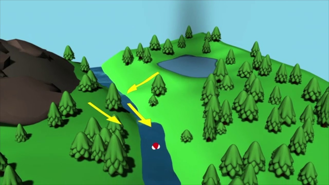 Water Technology Hydropower dams - YouTube