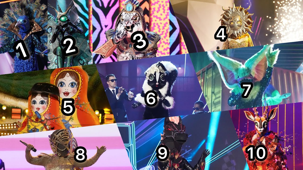Every Masked Singer Opening Performance ranked (1-10) - YouTube