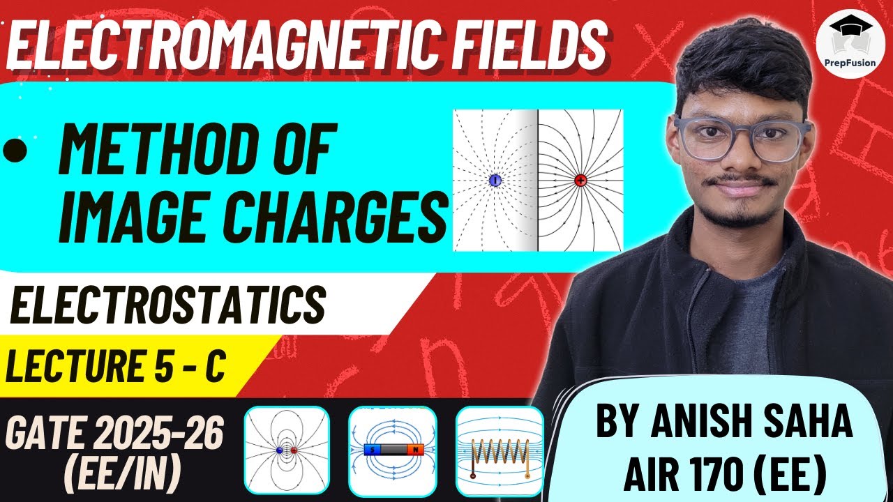 Method of Image Charge Theory || Electrostatics || PrepFusion - YouTube