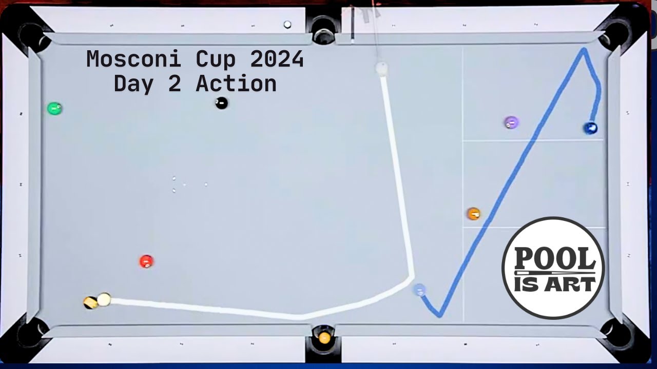 Matchroom | Mosconi Cup 2024 | Day 2 | Match 7 - 10 Action | Featuring ...
