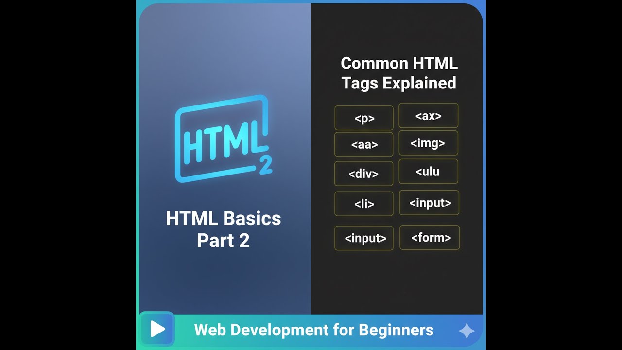 HTML Basics Part 2 | Common HTML Tags Explained | Web Development for ...