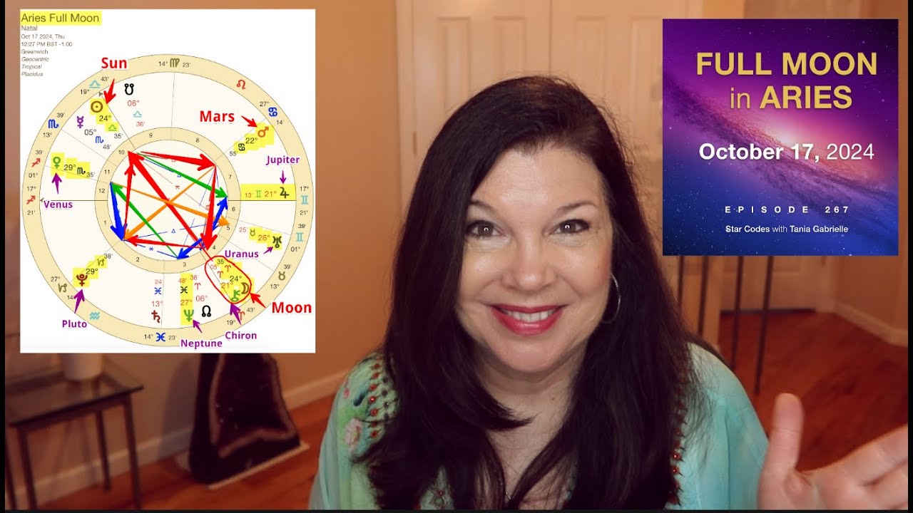 Aries FULL MOON [Oct 17] Grand Square with MARS + PLUTO! Astrology ...