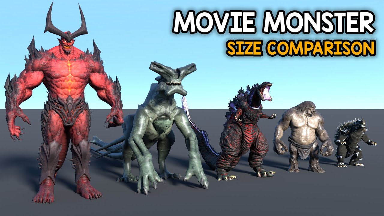 Movie MONSTER Size Comparison - YouTube