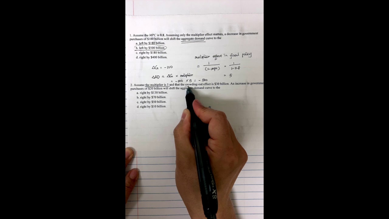 Practice questions in fiscal policy's multiplier effect - YouTube