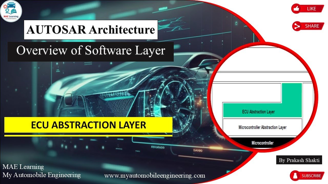 AUTOSAR ECU Abstraction Layer - YouTube