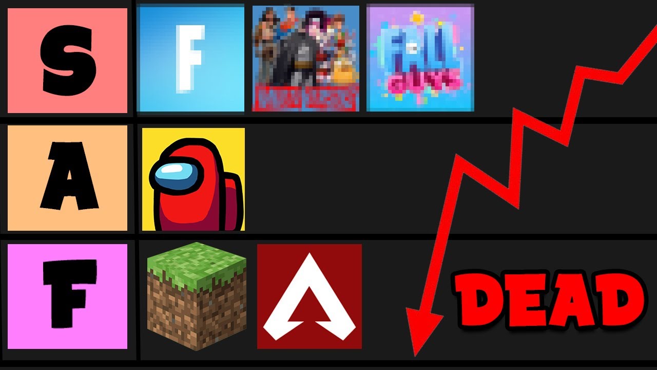 Why These Games DIED. - YouTube