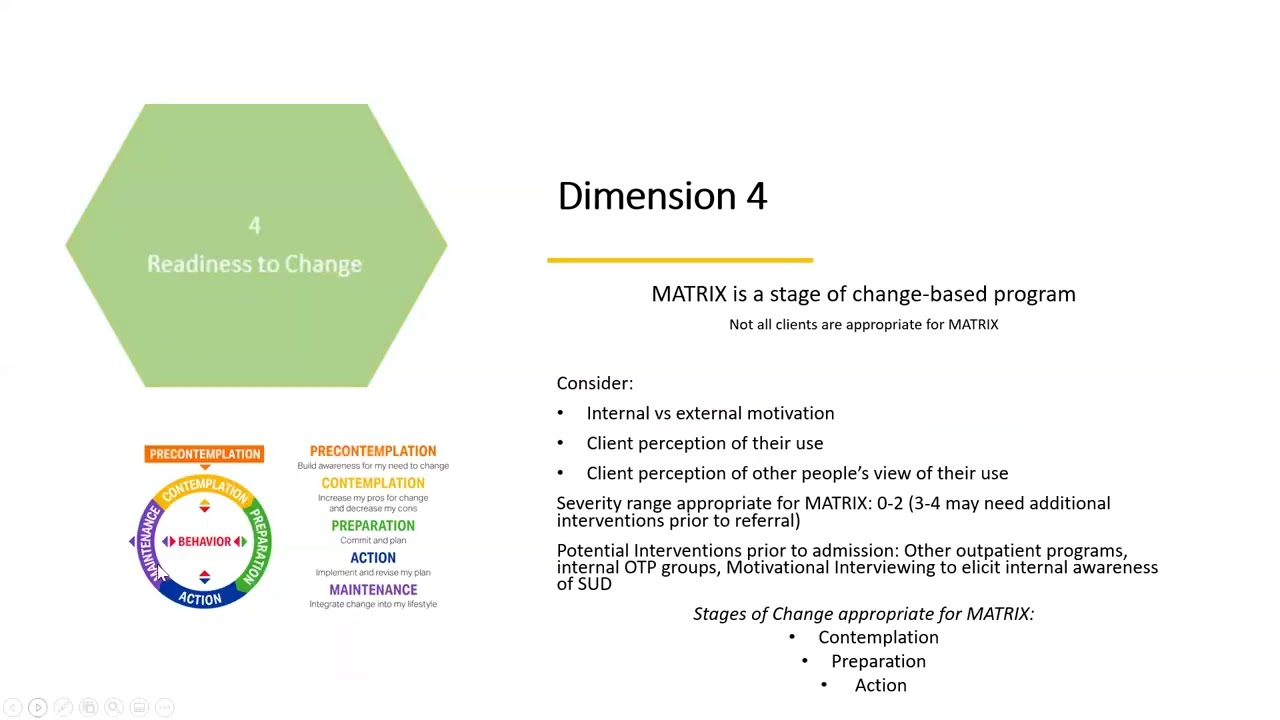Using the ASAM to inform enrollment into the MATRIX Model - YouTube