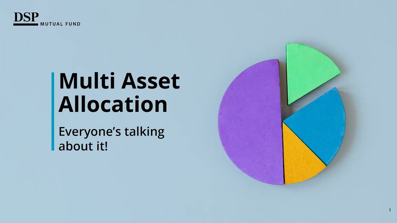 Mutual Fund Allocation