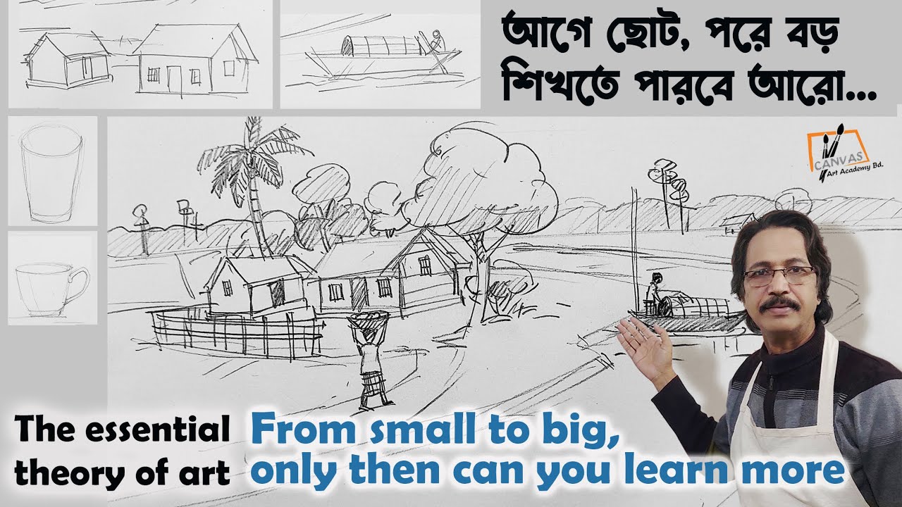 The essential theory of art | From small to big only then can you learn ...
