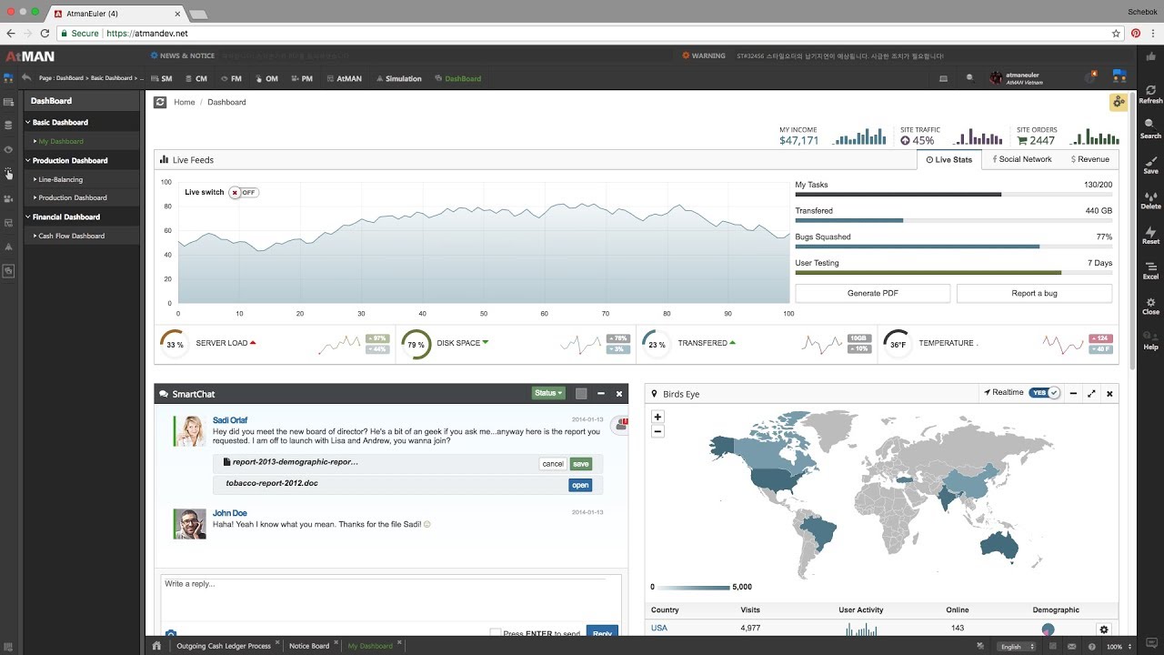 [AtMAN Solution] 1 - Introduce AtMAN Solution (NEW) - YouTube