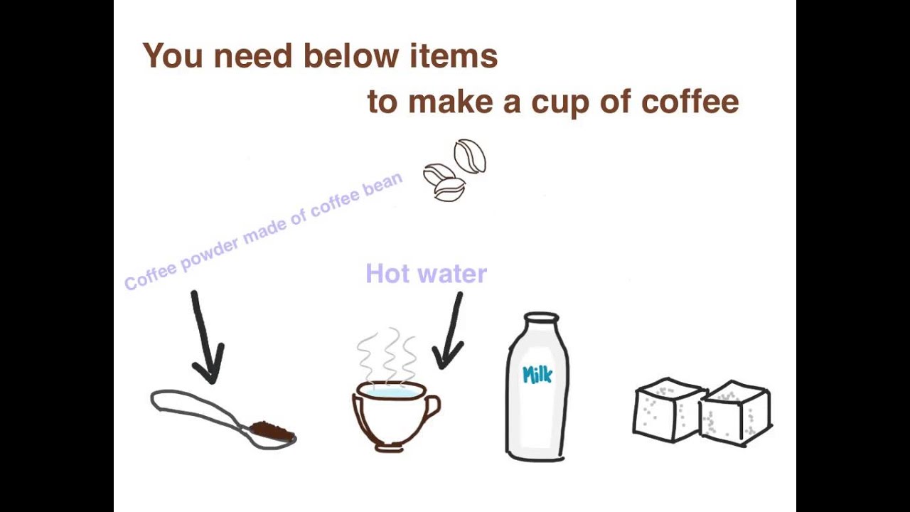 Make Coffee - YouTube