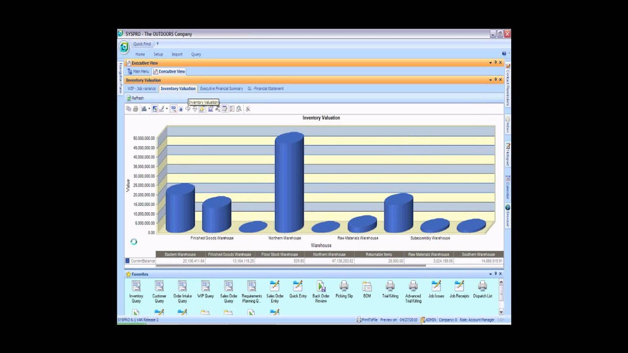 SYSPRO ERP Overview - YouTube