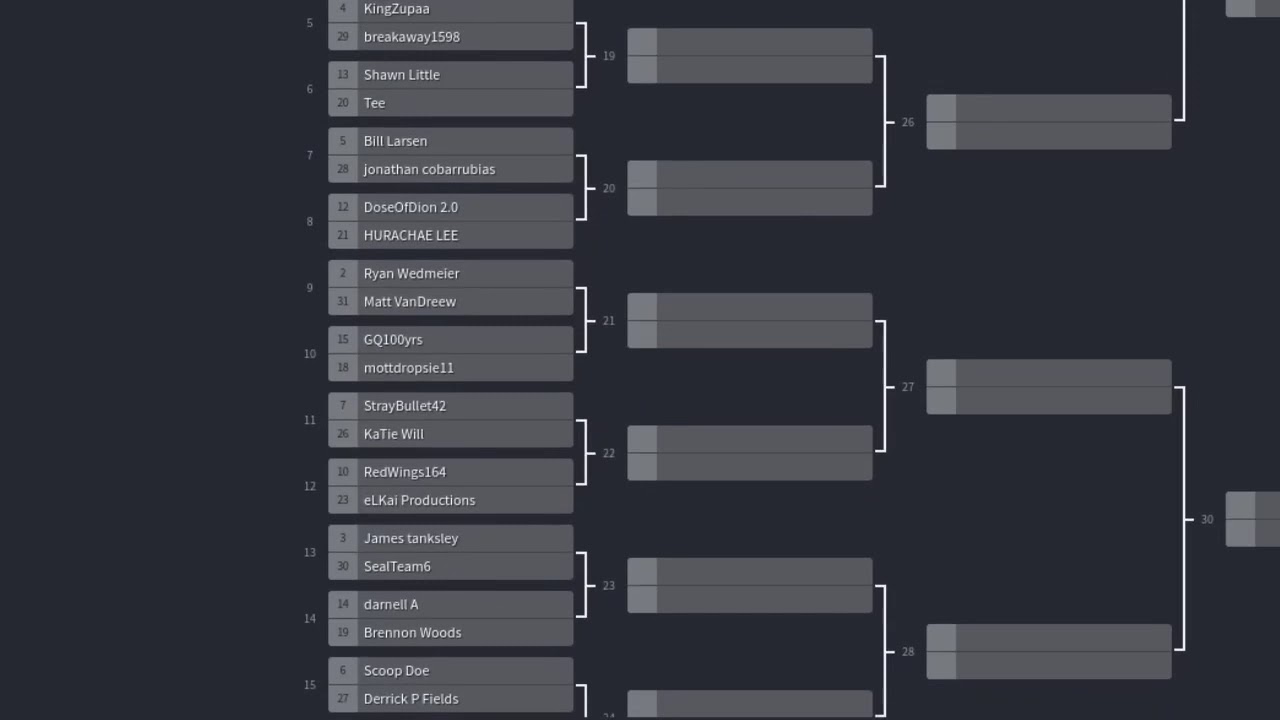 Madden 20 Tournament Bracket REVEAL... - YouTube