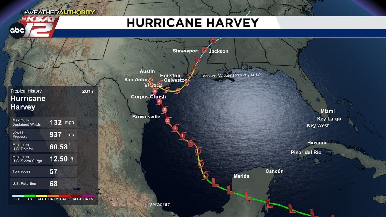 Eight Years Later: Remembering Hurricane Harvey’s impact on the Texas ...
