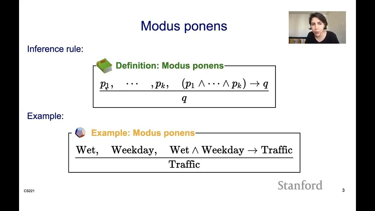 Logic 5 - Propositional Modus Ponens | Stanford CS221: AI (Autumn 2021 ...