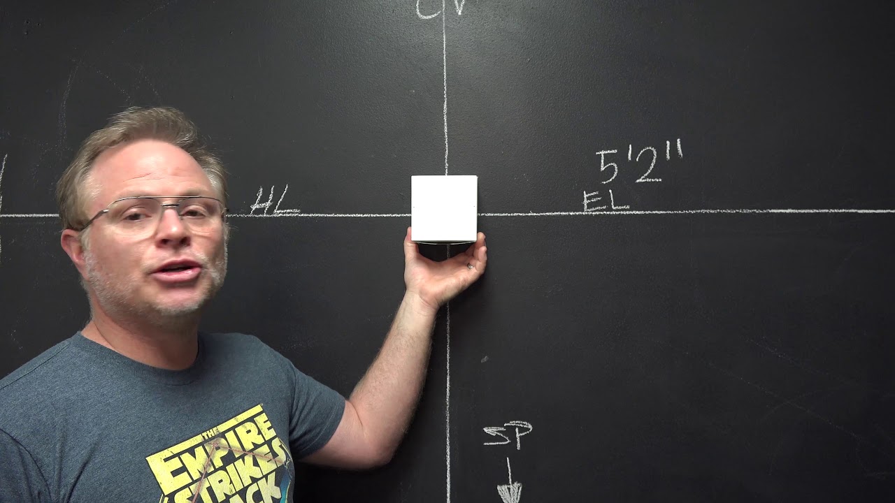 FORMAL LINEAR PERSPECTIVE: SECTION ONE #1. PART TWO How We See-Physical ...