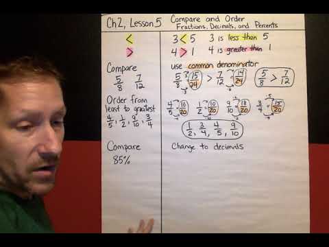 Ch2, Lesson 5, Compare and Order Fractions, Decimals, and Percents ...