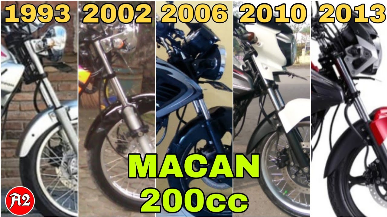 Sejarah HONDA TIGER Di Indonesia Dari Tahun Ke Tahun 1993-2013 - YouTube