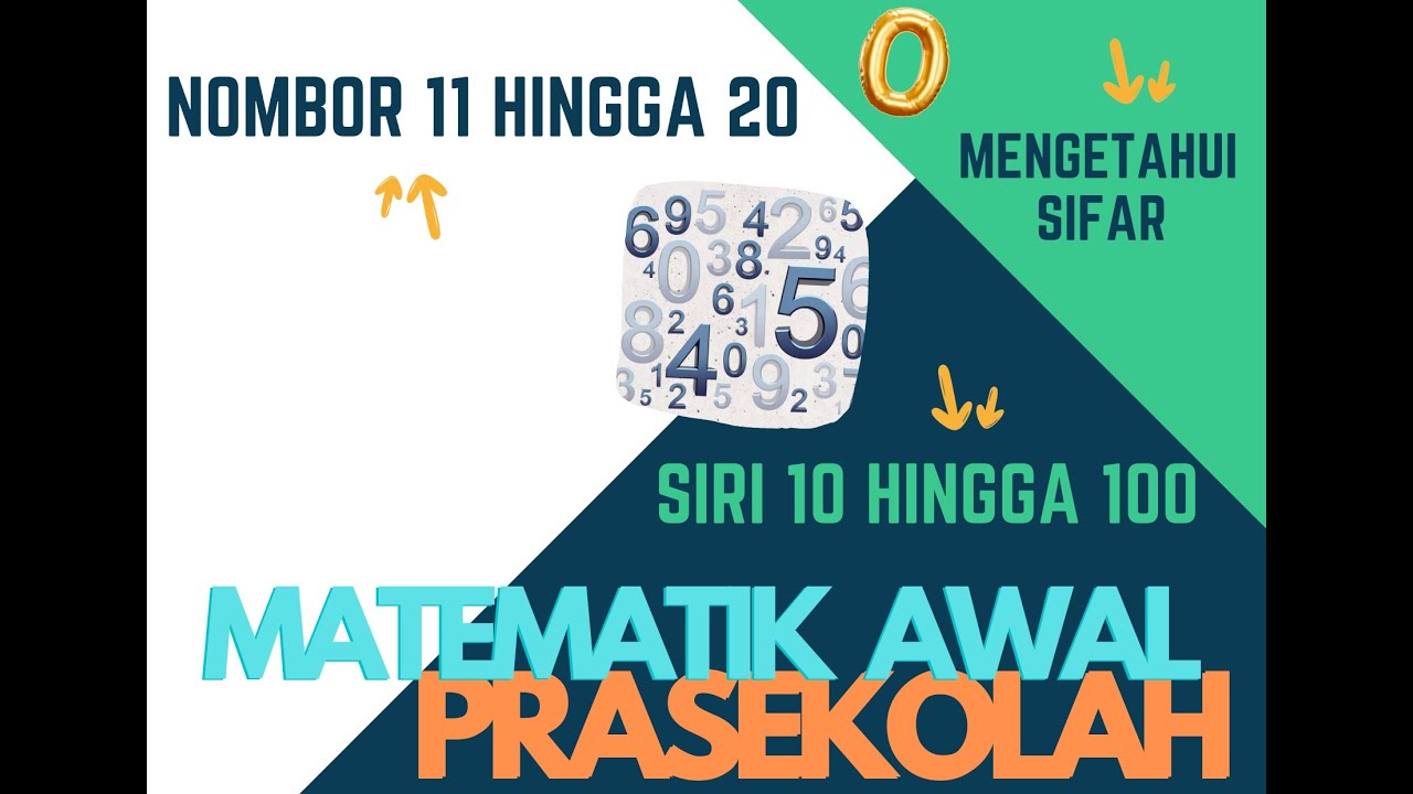 MA 2.3.2 Membandingkan Nombor - YouTube