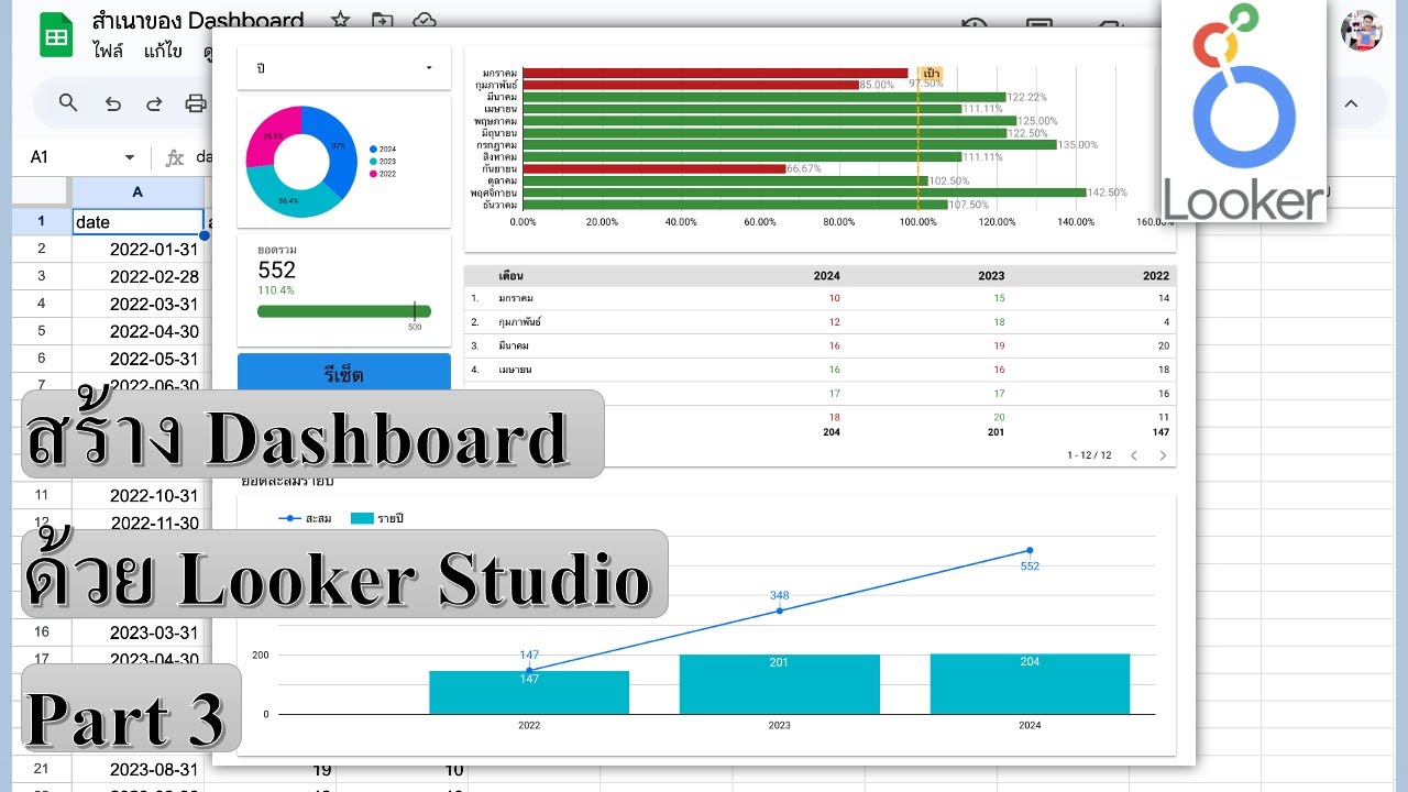 SpreadSheet EP 9 สร้าง Dashboard ด้วย Looker Studio Part 3 - YouTube