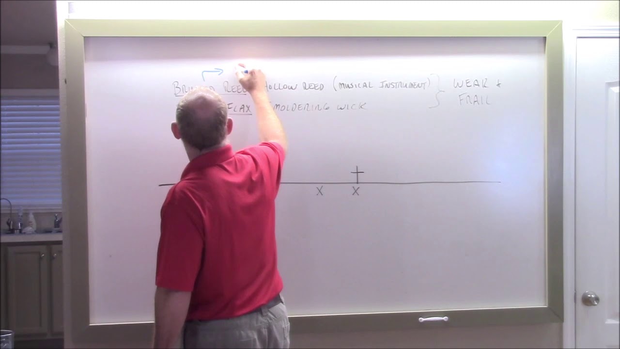 Bruised Reed and Smoking Flax HD - YouTube