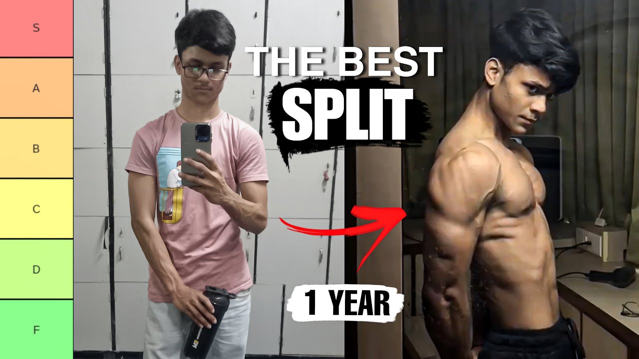 Best Training Split For Beginners. - YouTube