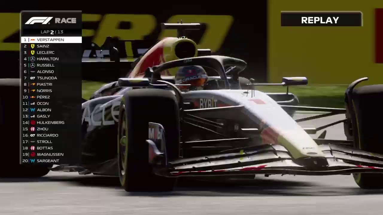 Formula 1 Bahreyn haftasonu - YouTube