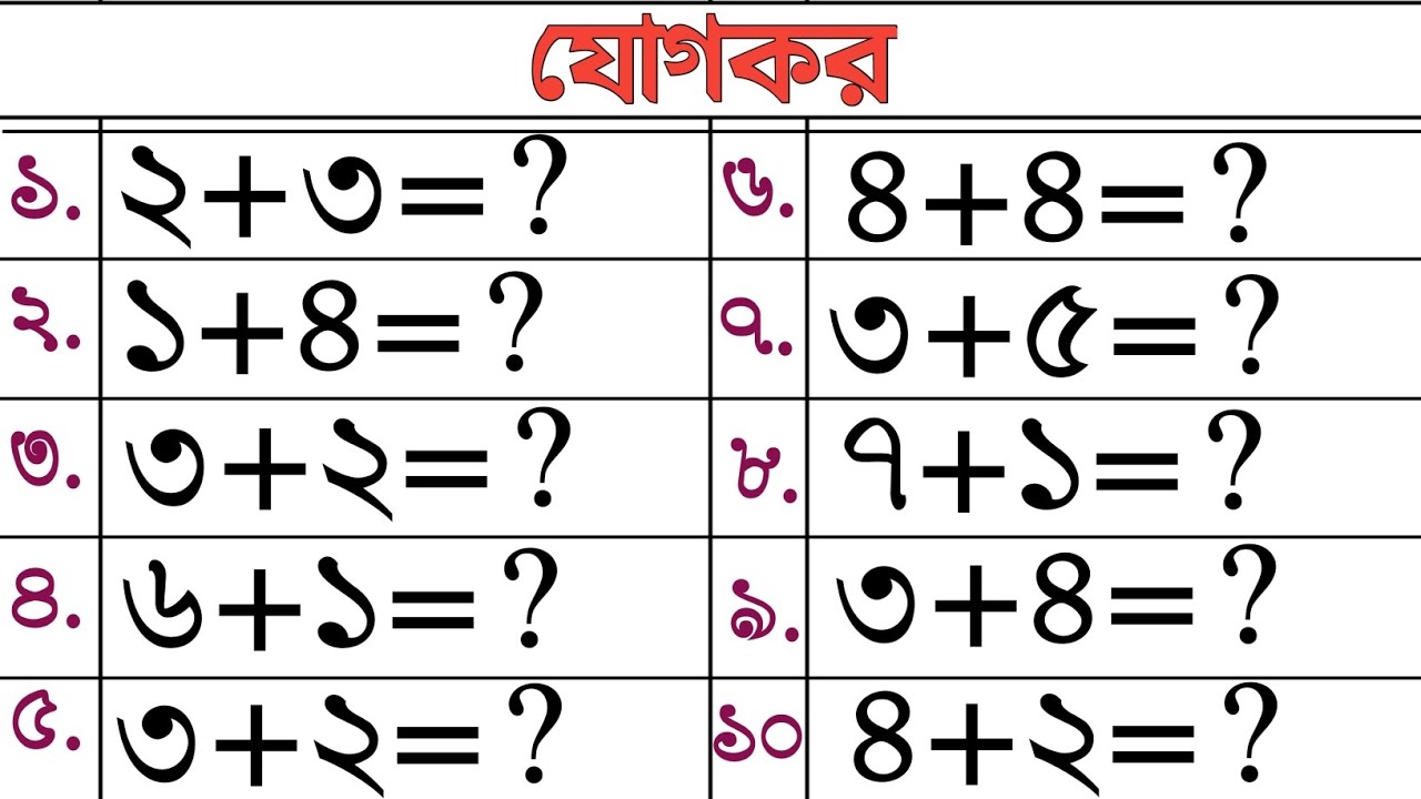যোগ অংক বাচ্চাদের শেখানোর সহজ নিয়ম || Kids mathematics video || - YouTube