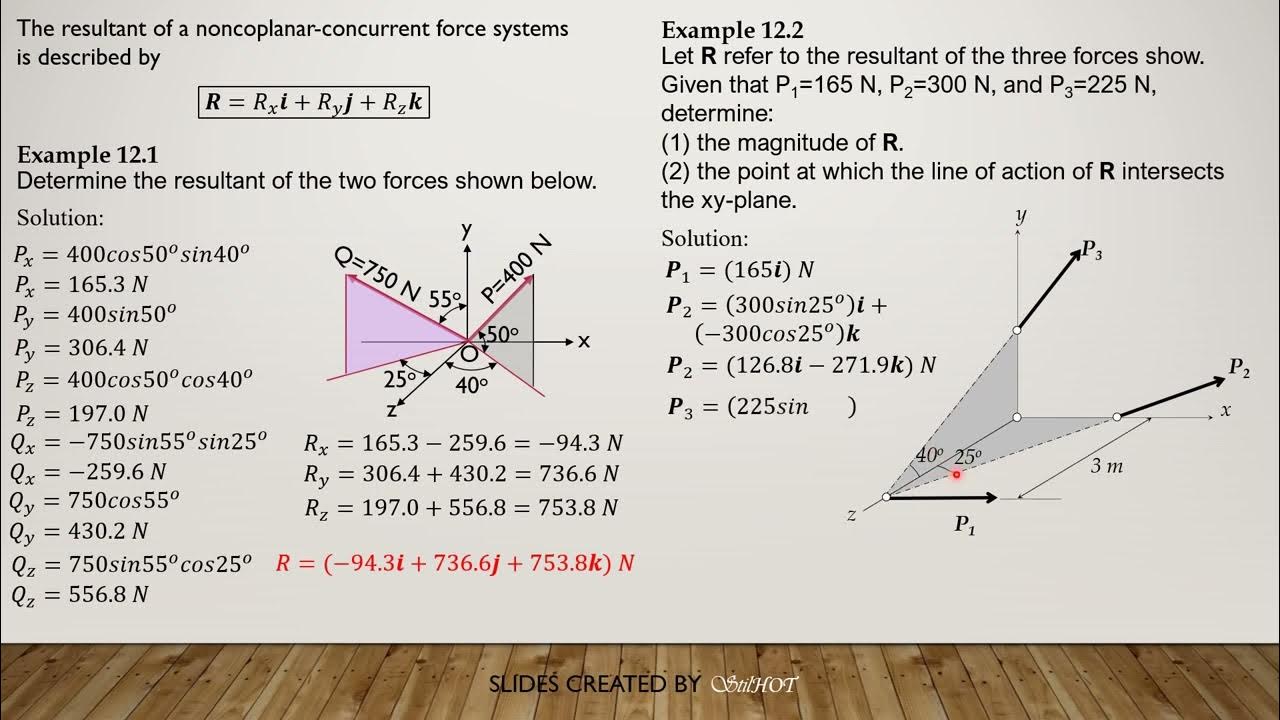 Resultant of Non-Coplanar, Concurrent Force Systems - YouTube