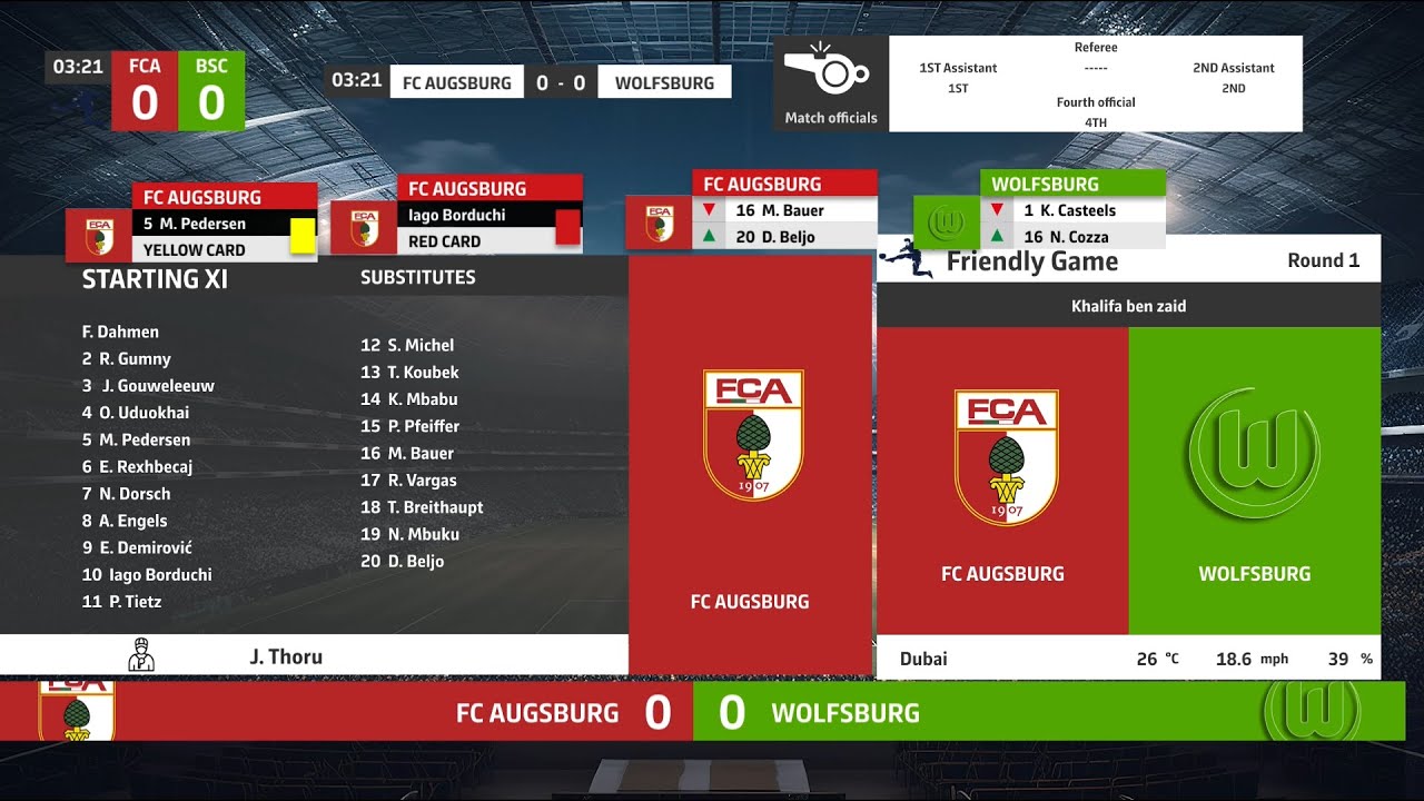 Bundsliga Full Tv Graphic In vMix & UTC Controller - YouTube
