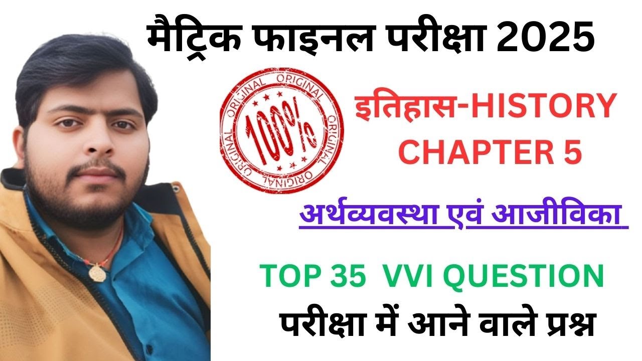 Class 10 History Chapter 5 Objective Questions 2025 | Social Science ...