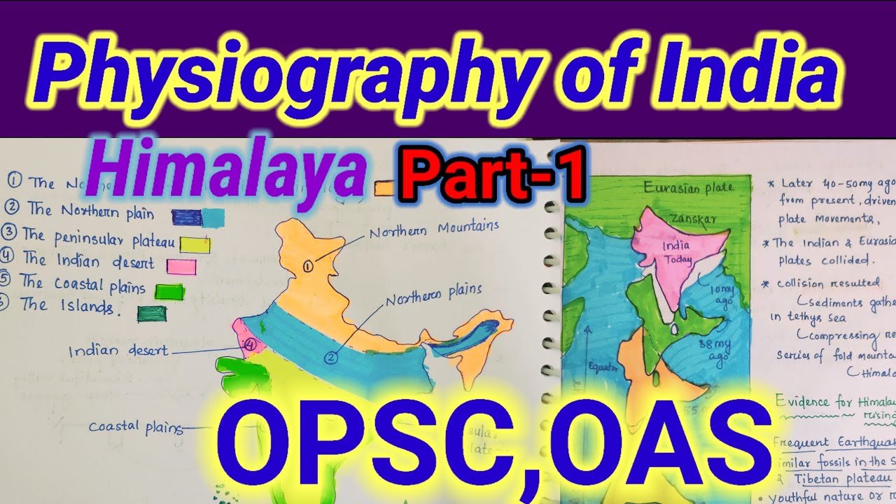 Indian Geography,Chapter-2|Physiography of India, Himalaya ||part-1 ...