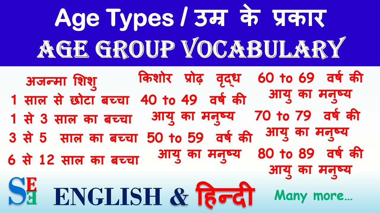 Age Group Classification