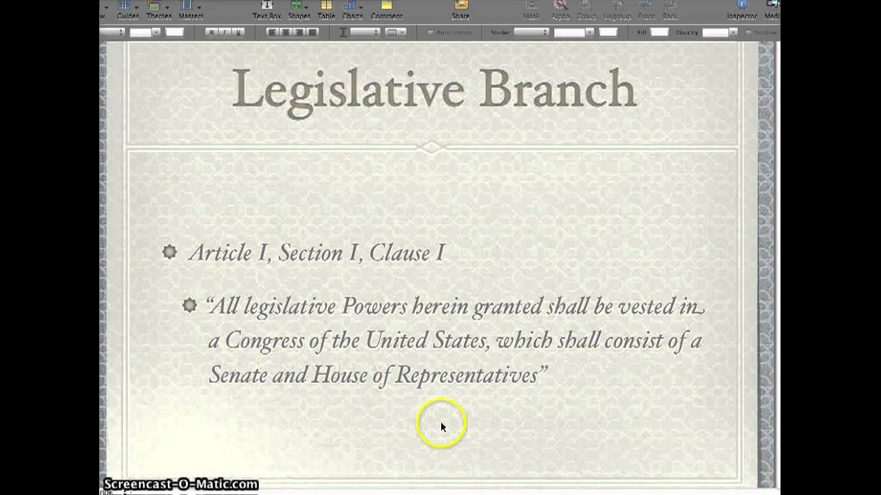 Constitution - Legislative Branch - YouTube