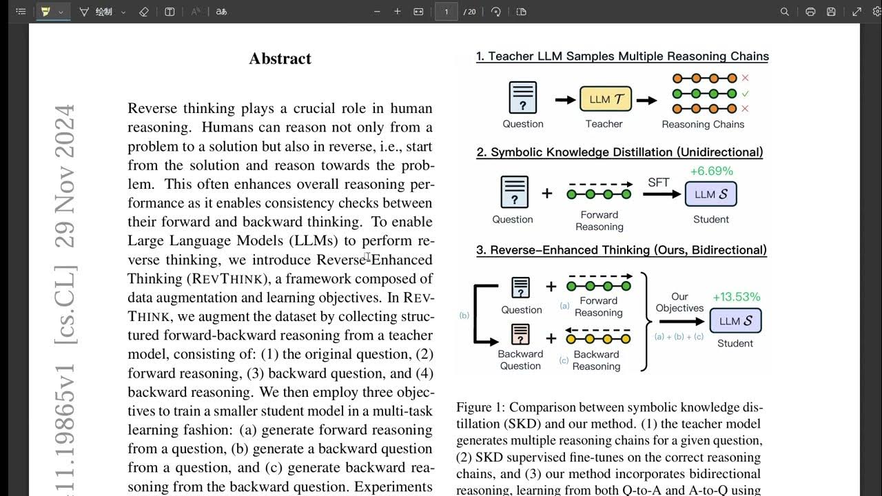 Relaxed Recursive Transformers: Effective Parameter Sharing with Layer-wise LoRA - YouTube